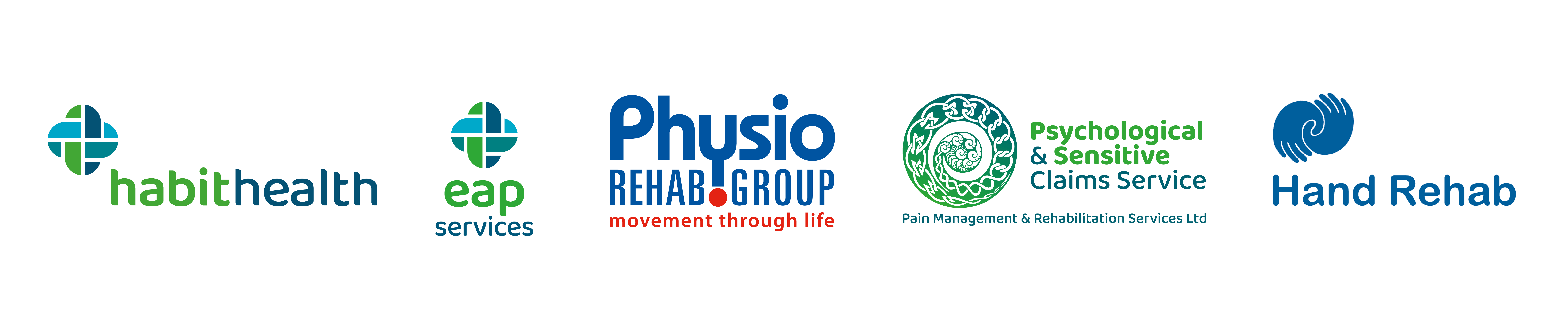 External Complaint Handling Process | Habit Health